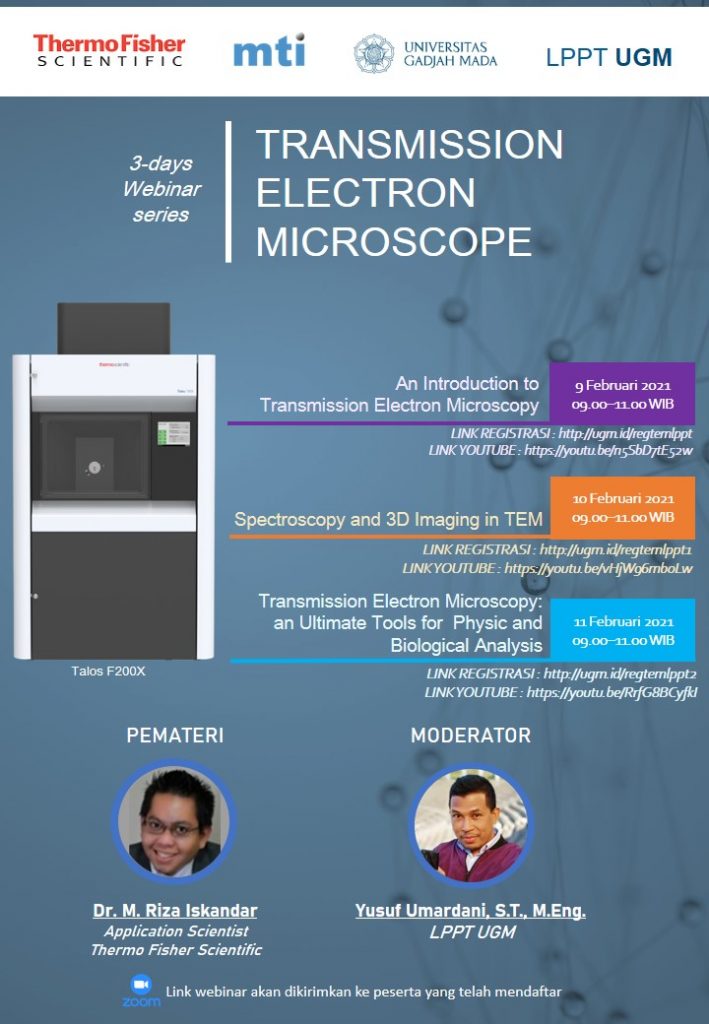 Online Training : Transmission Electron Microscopy – Laboratorium ...